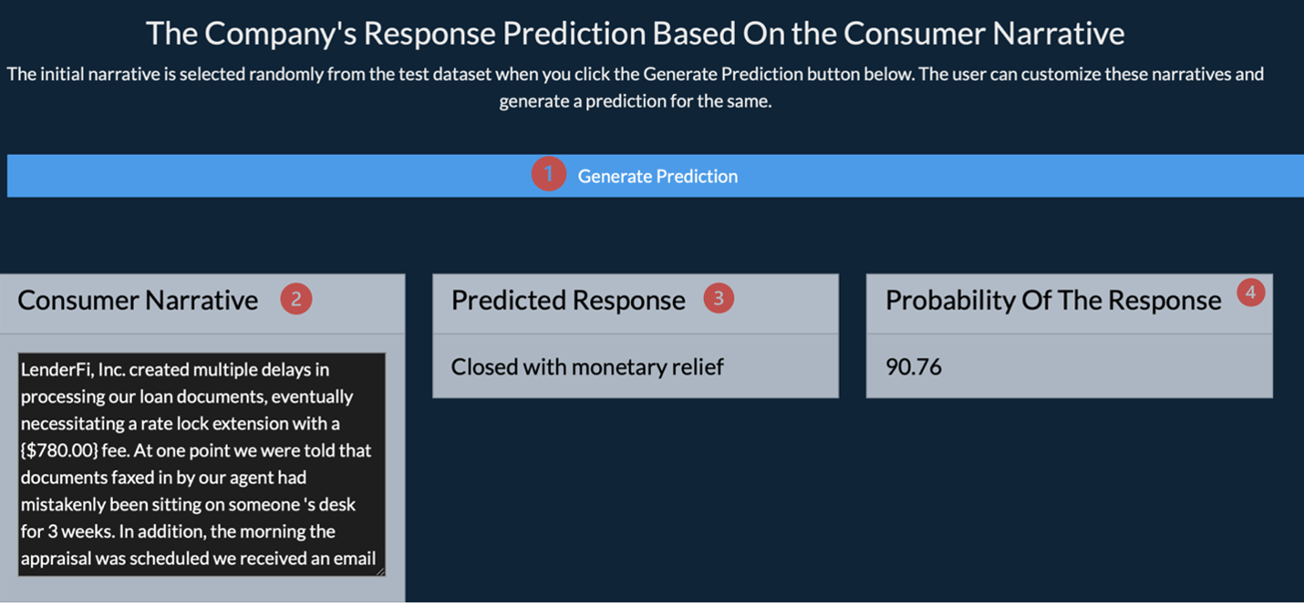 Monica Chandramurthy